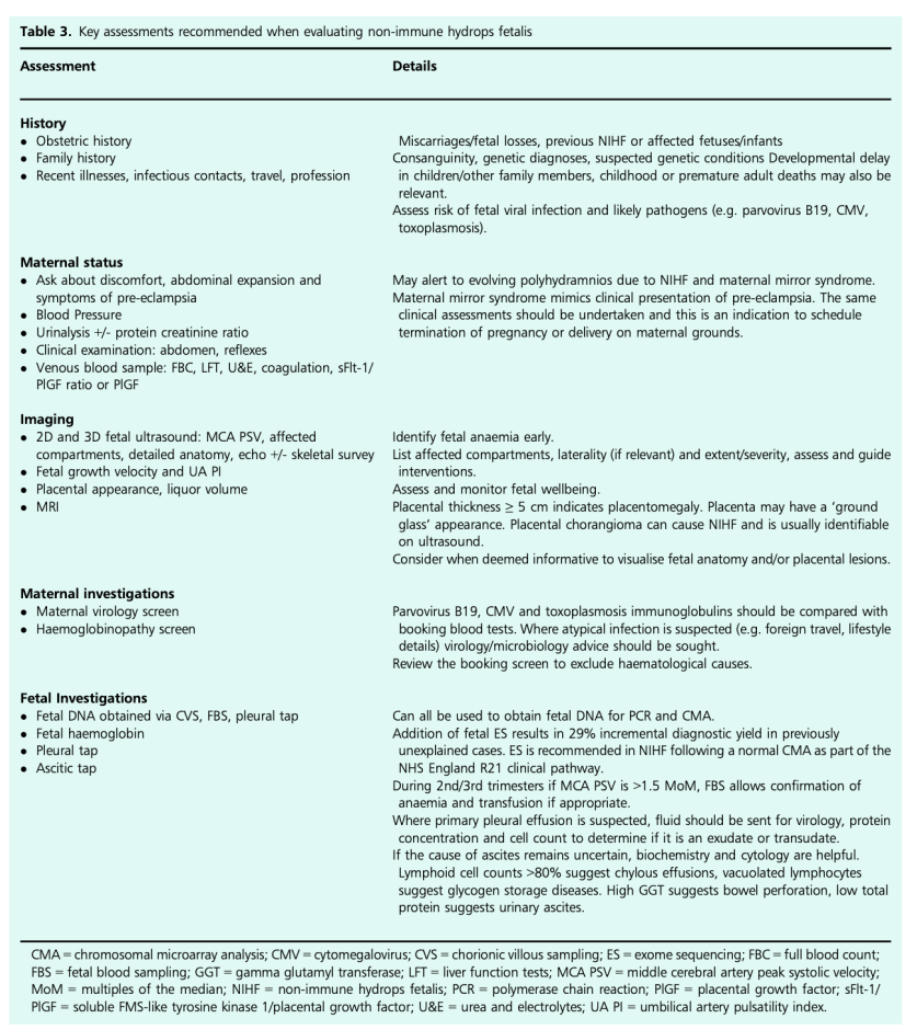 Non-immune hydrops fetalis – journey to be a specialist